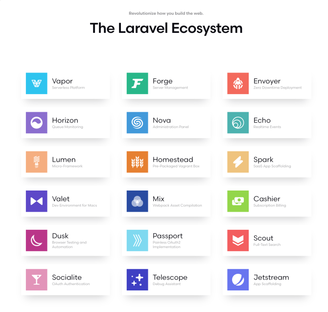 L4-Laravel 的生态系统 - sdk社区 | 技术至上