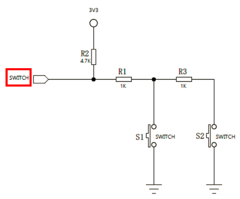实现S1，S2，User三个物理按键的独立事件-上（解决思路分析） - sdk社区 | 技术至上